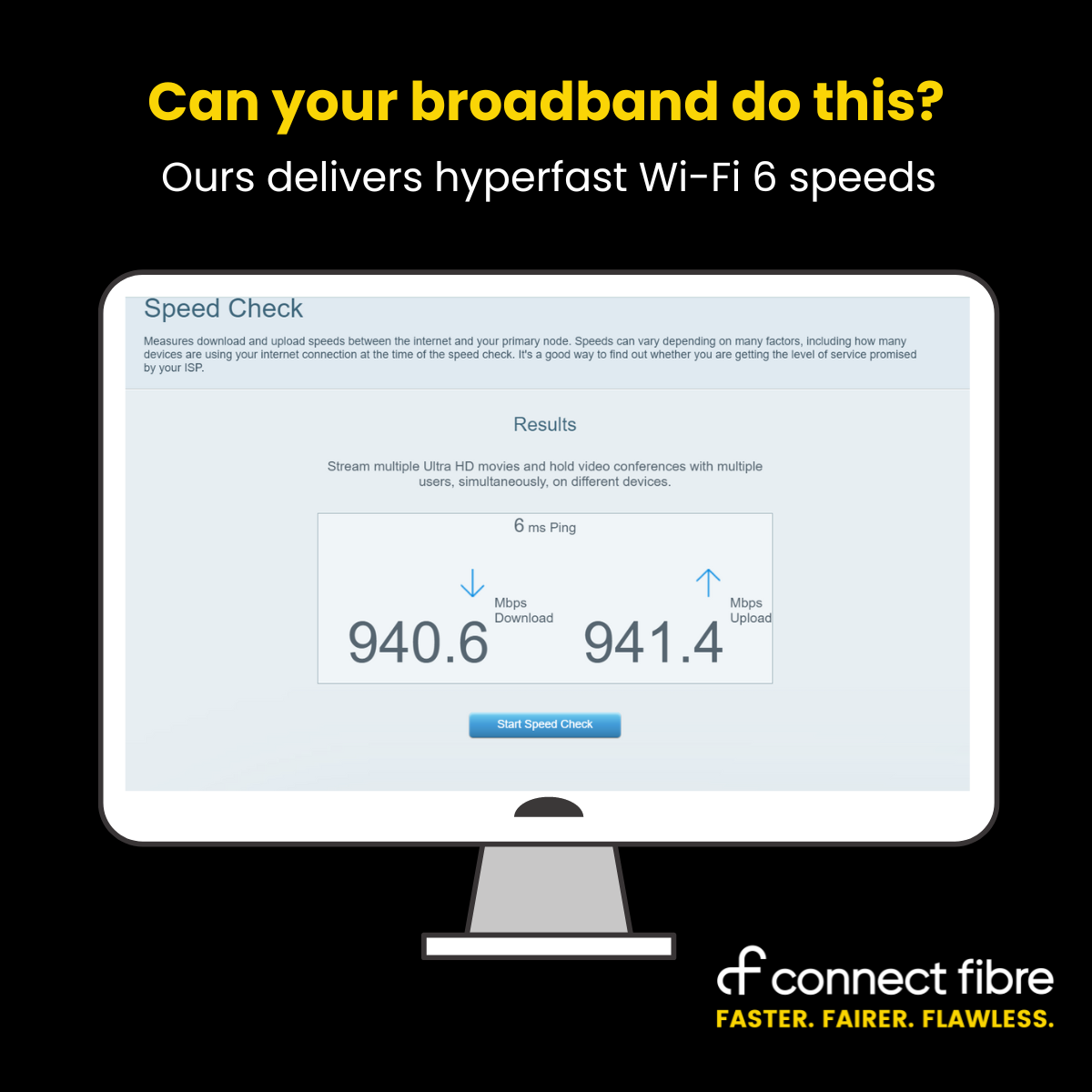 What is hyperfast broadband and why do I need it?